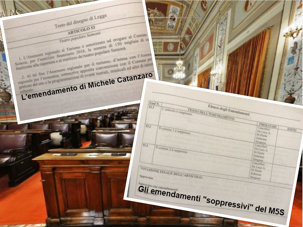 Emendamenti - Risoluto