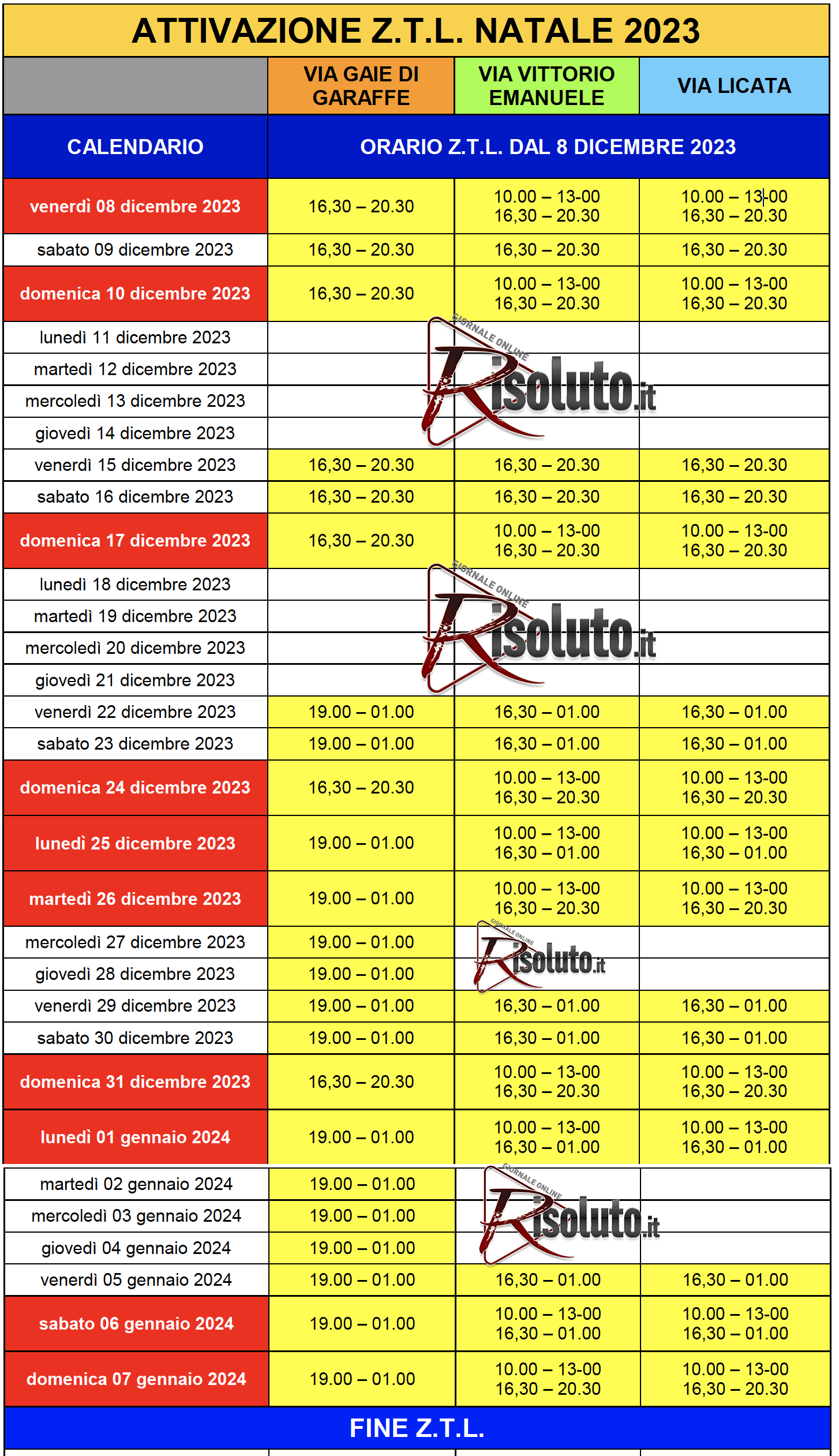 ZTL Natale - Risoluto